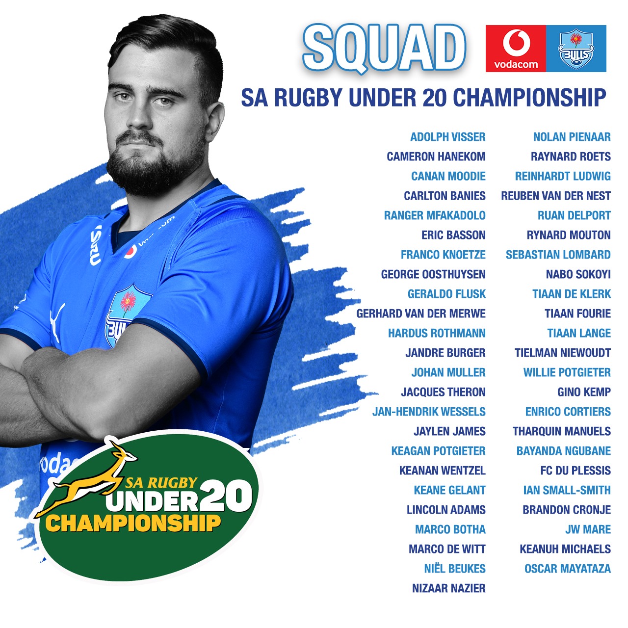 VODACOM BULLS U20 NAME SIDE FOR SA RUGBY U20 CUP OPENER | 15.co.za ...